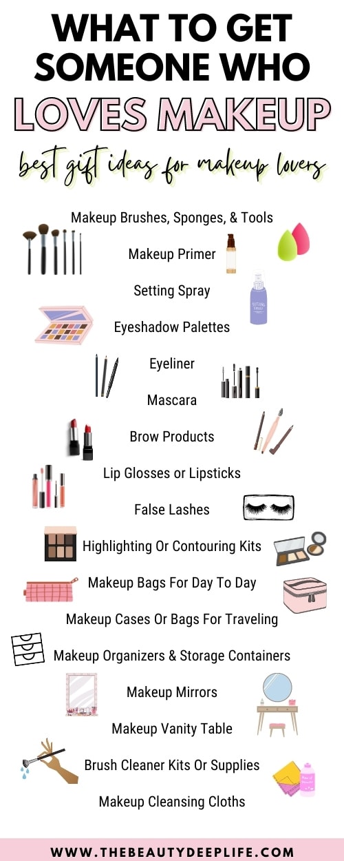 Best Makeup Lover Gifts: What To Buy For The Beauty-Obsessed!